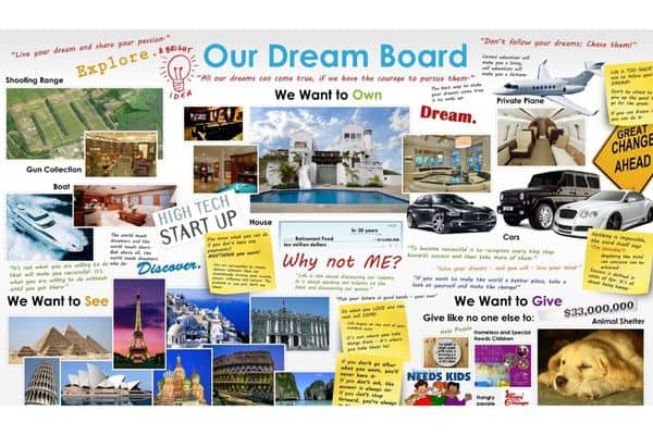 50 Inspiring Money Vision Board Ideas & Examples to Manifest Success