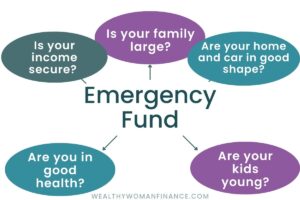 Free Emergency Fund Challenge Tracker: 2024 Peace of Mind