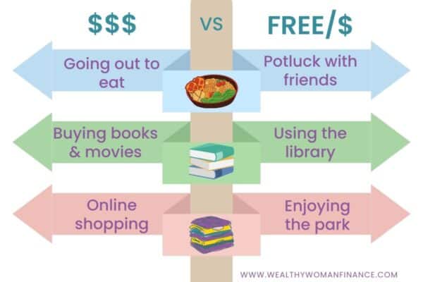 Life-changing Low Buy Challenge: Rules & How To Succeed in 2025