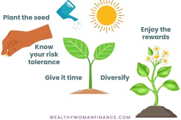 Free Investing Checklist for Beginners: What Would Buffett Do?